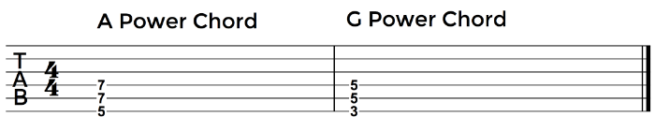 15 Rockin' Power Chord Songs (with Ear Training Hints + Tabs) | StringKick