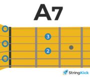 Open Chords on Guitar: The Complete Guide | StringKick