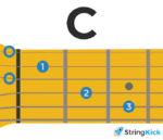 Open Chords on Guitar: The Complete Guide | StringKick