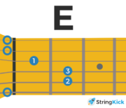 Open Chords on Guitar: The Complete Guide | StringKick