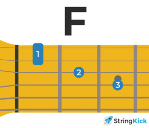 Open Chords on Guitar: The Complete Guide | StringKick