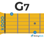 Open Chords on Guitar: The Complete Guide | StringKick
