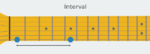 Guitar Intervals: Explained Easily [Full Guide] | StringKick