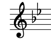 How to Find the Key of a Song | StringKick