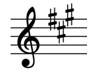 How to Find the Key of a Song | StringKick