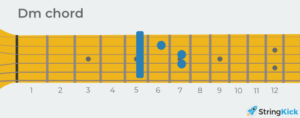 CAGED System for Guitar: a Simple 6-Step Guide | StringKick