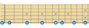 Guitar Notes: How to Learn the Fretboard Fast | StringKick
